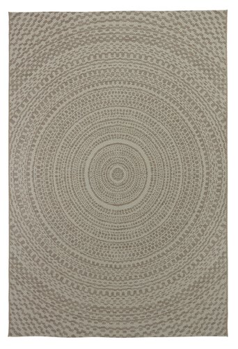 Jysk Outdoor Rugs | Bryont Blog
