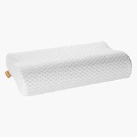 Reach your destination well rested with WELLPUR orthopaedic pillows | JYSK