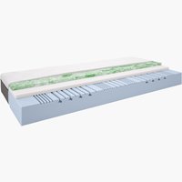 Matrac | Vásároljon széles matrac választékunkból | JYSK.hu