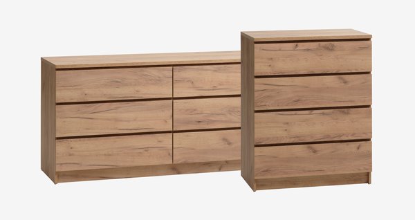 Jysk drawers store